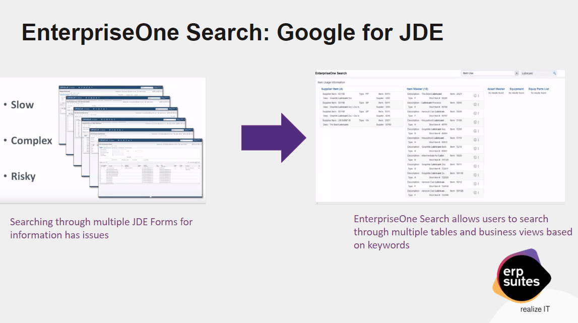 What Ux One Is And Why Its The Future Of Jde